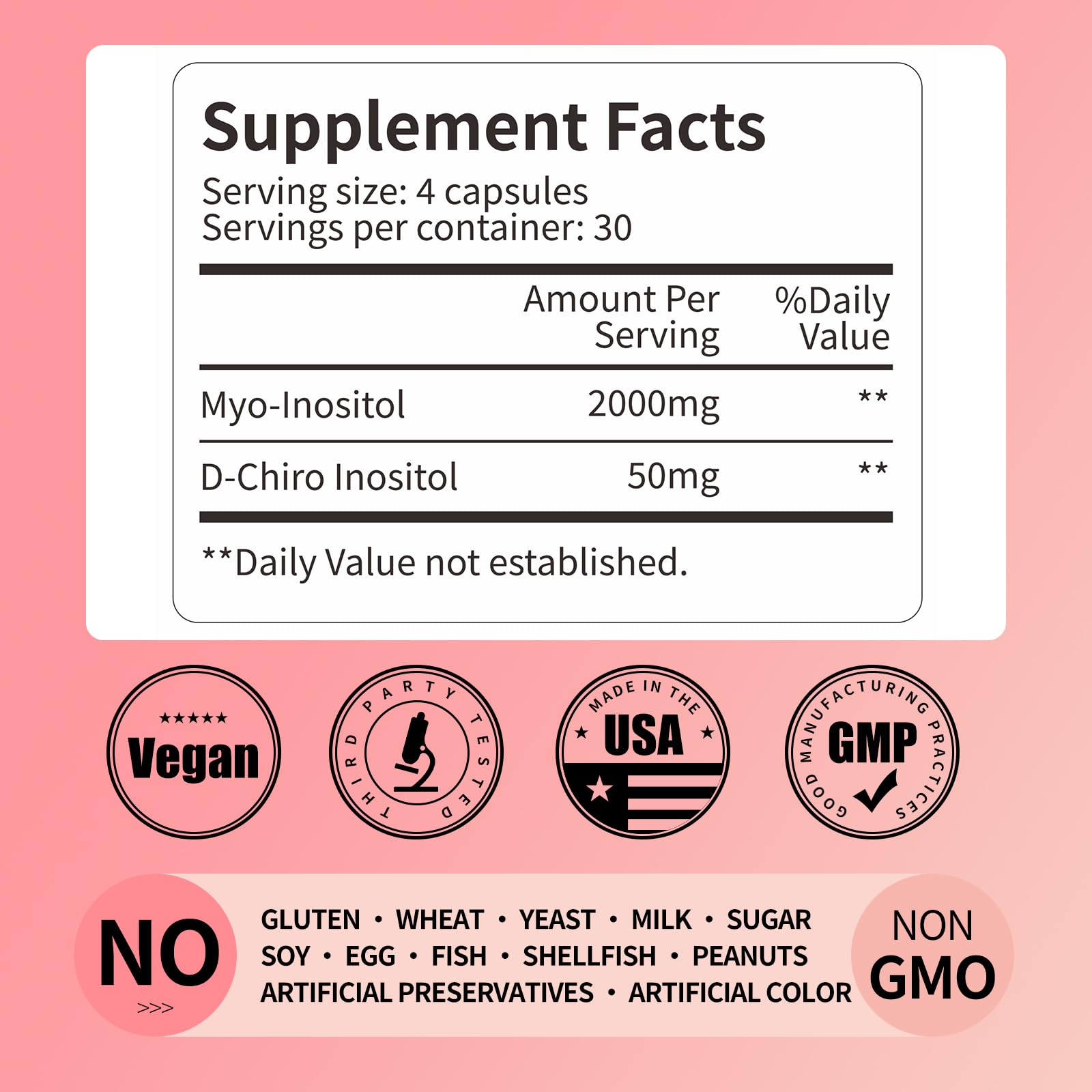 Myo-Inositol 40:1 ratio benefits