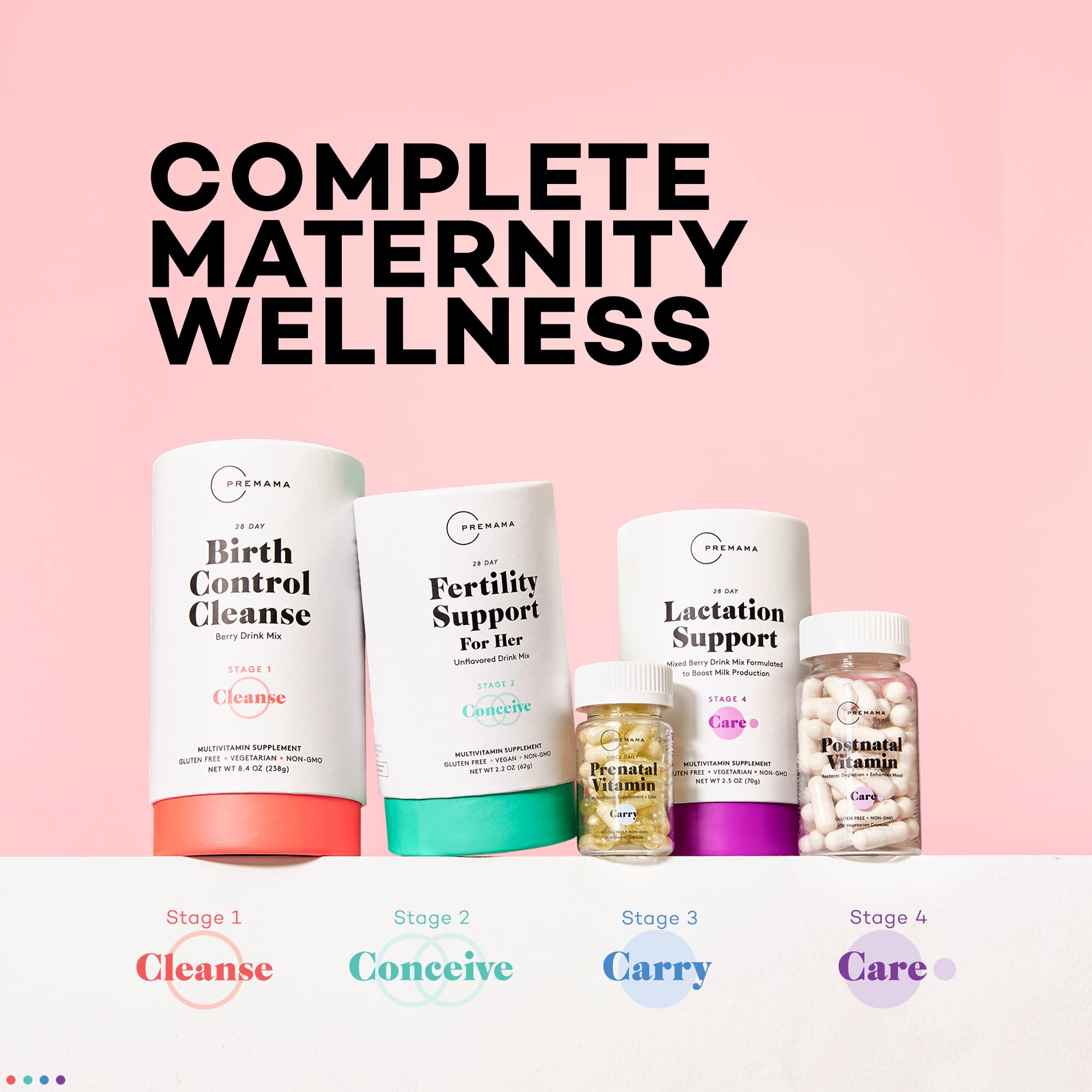 Myo-Inositol and folate for fertility