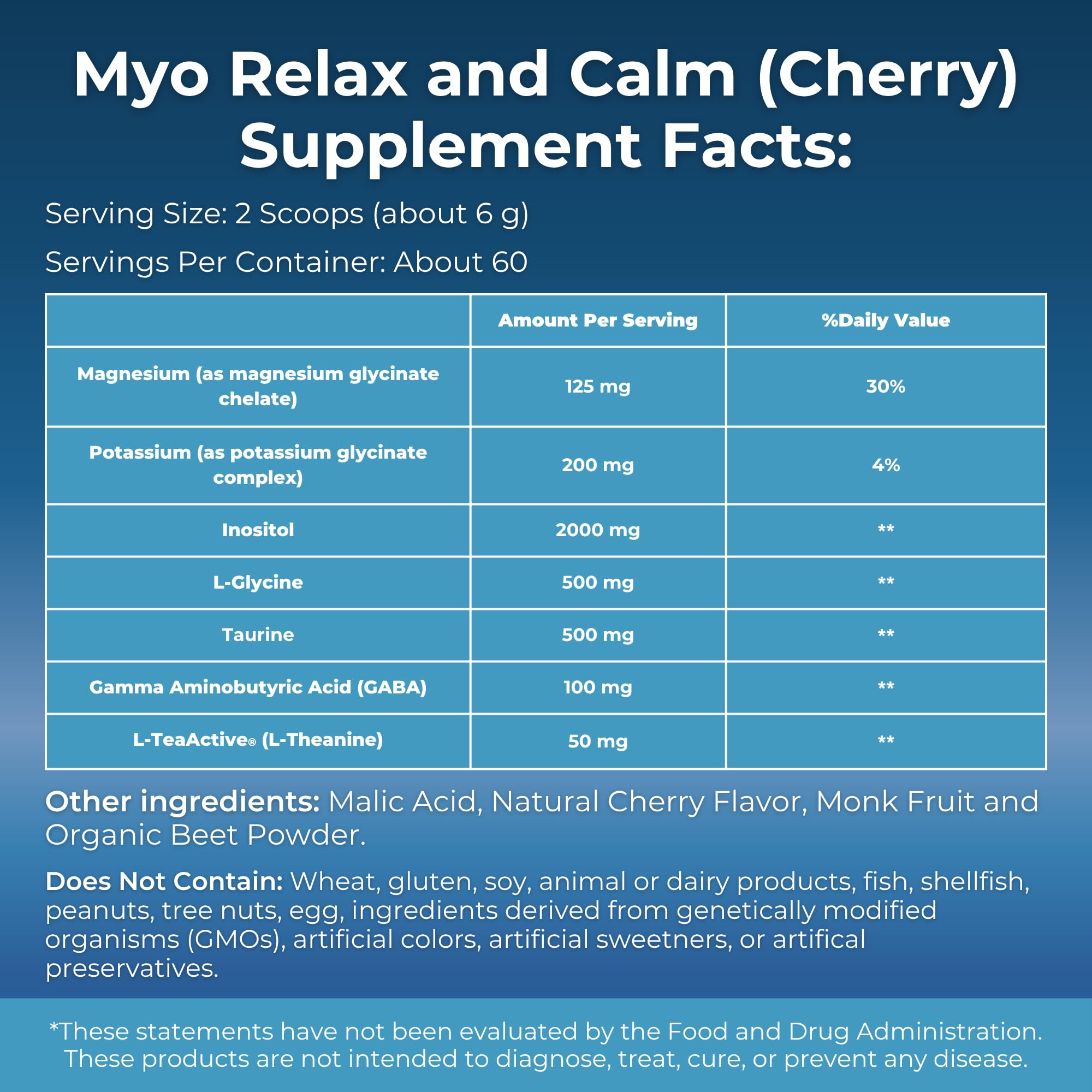 Myo-Inositol and magnesium blend benefits