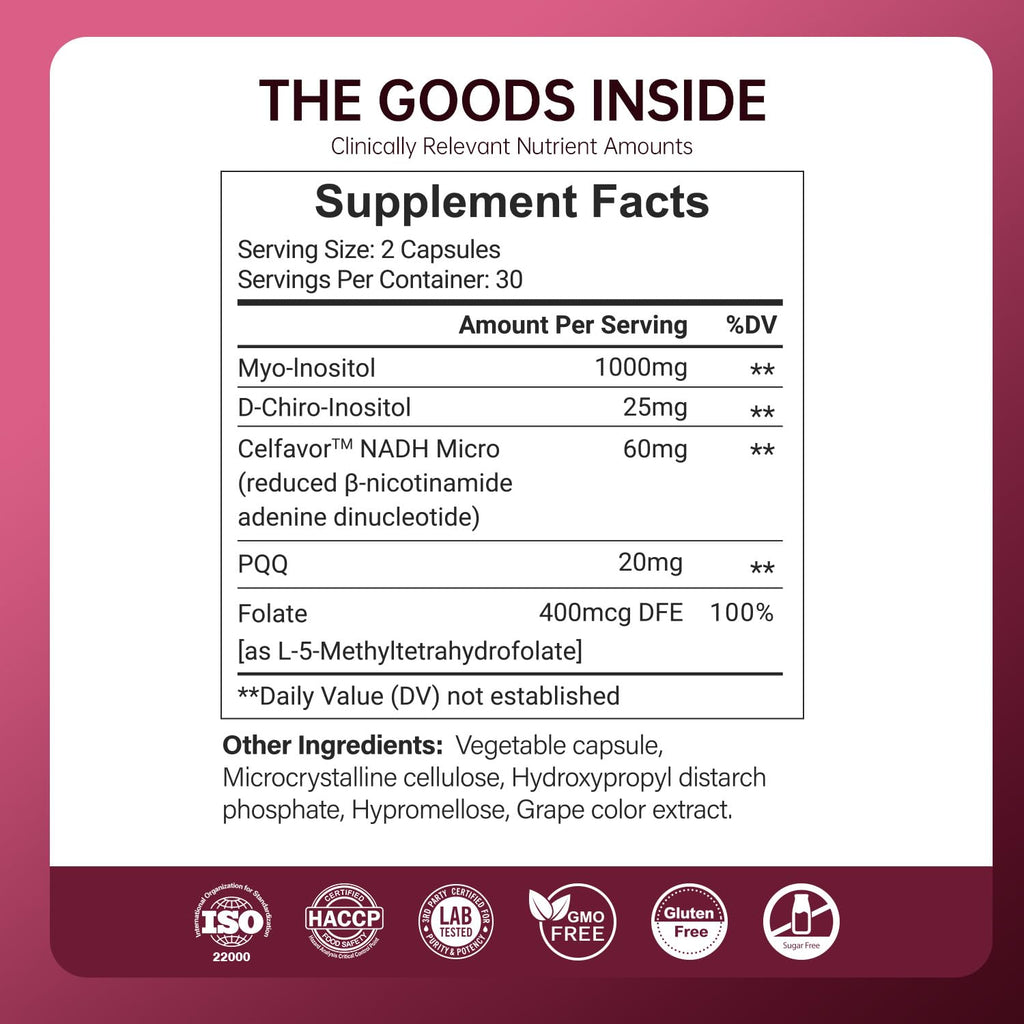 Myo-Inositol blend for PCOS management