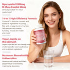 Myo-Inositol capsules for mood enhancement