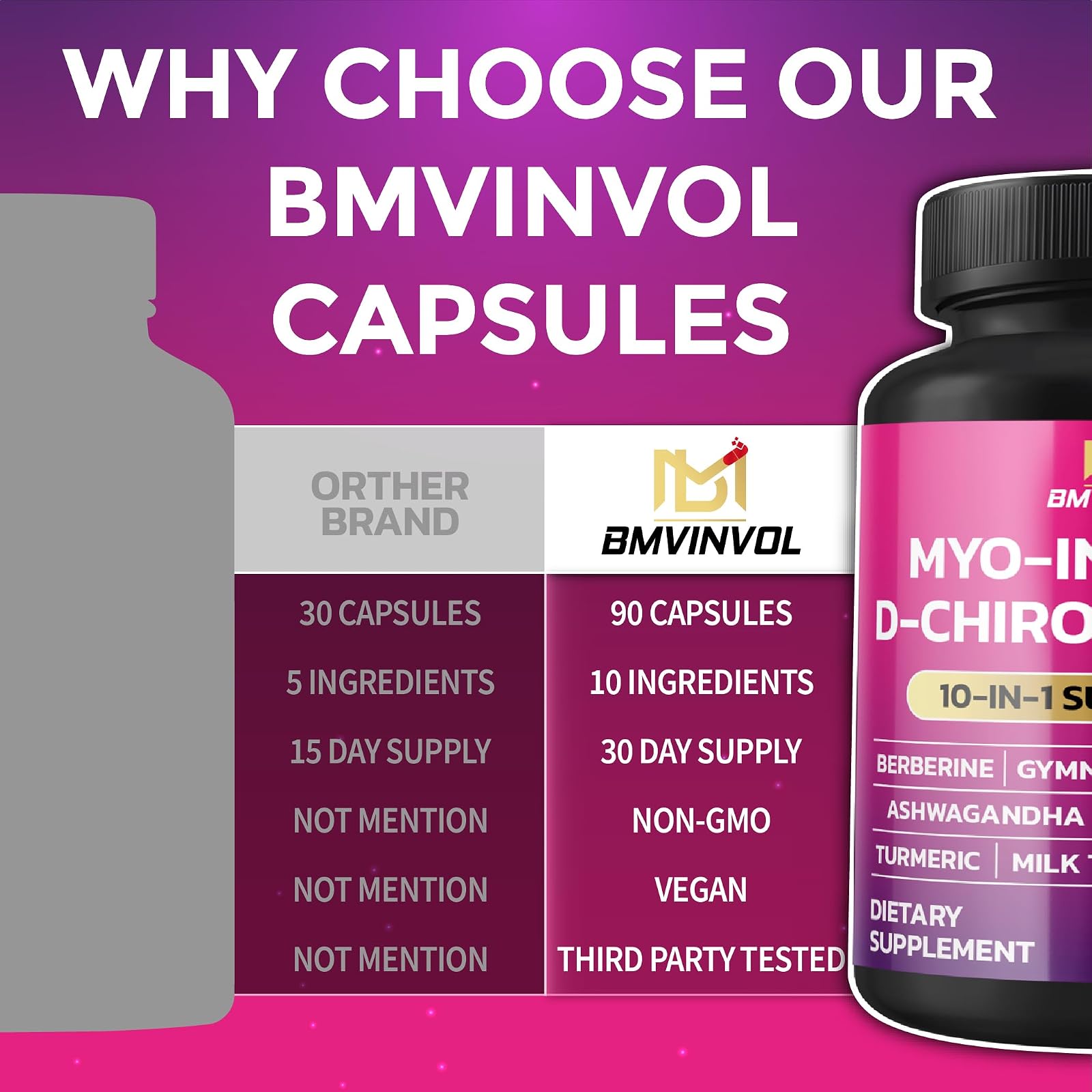 Myo-Inositol capsules for reproductive health
