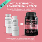 Myo-Inositol capsules with folate