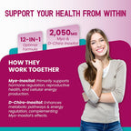Myo-Inositol complex for mood enhancement