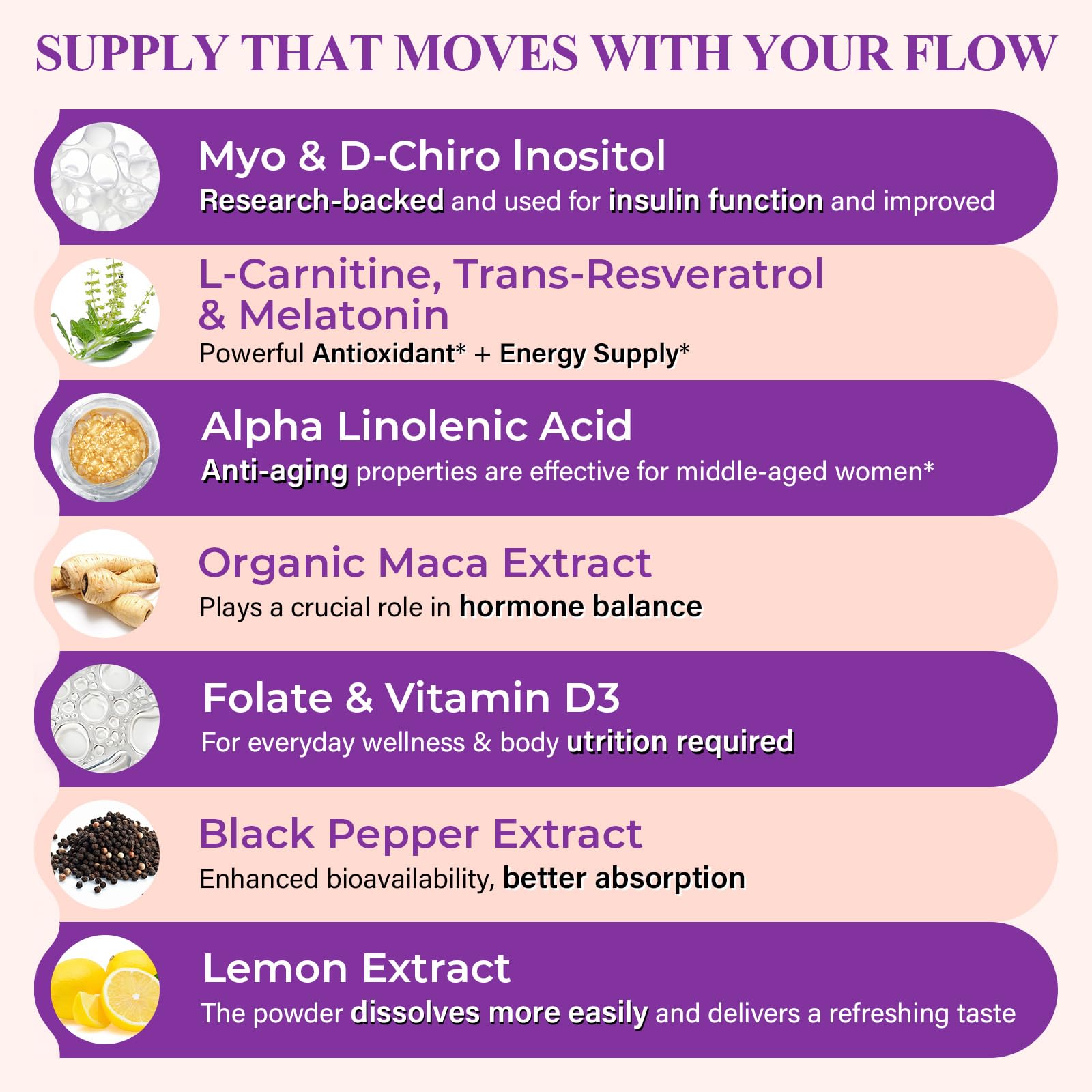 Myo-Inositol D-Chiro for PCOS management