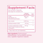 Myo-Inositol D-Chiro Inositol benefits