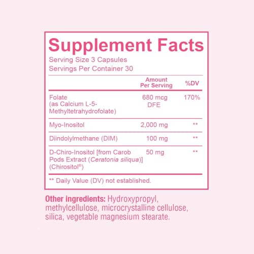 Myo-Inositol D-Chiro Inositol benefits