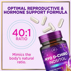 Myo-Inositol for healthy insulin levels