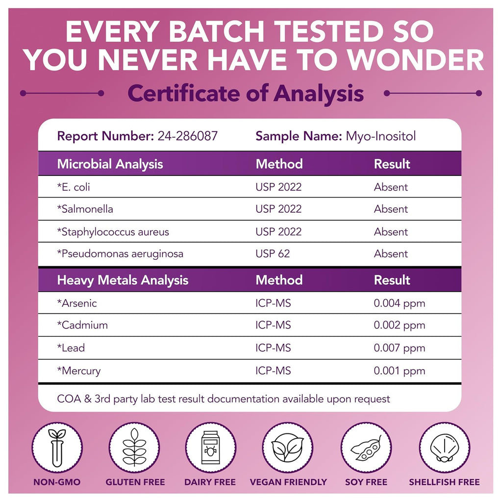 Myo-Inositol for healthy ovulation
