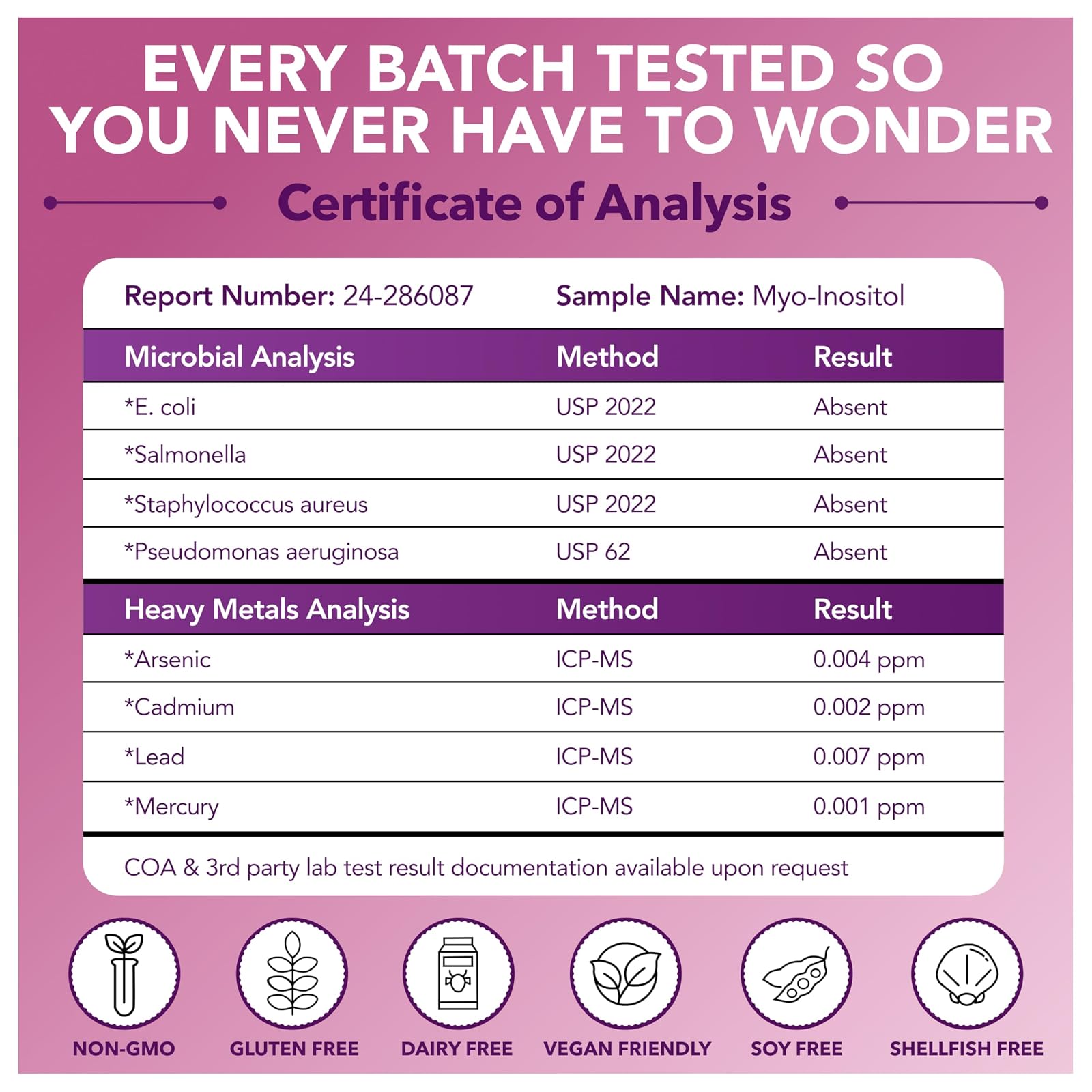 Myo-Inositol for healthy ovulation