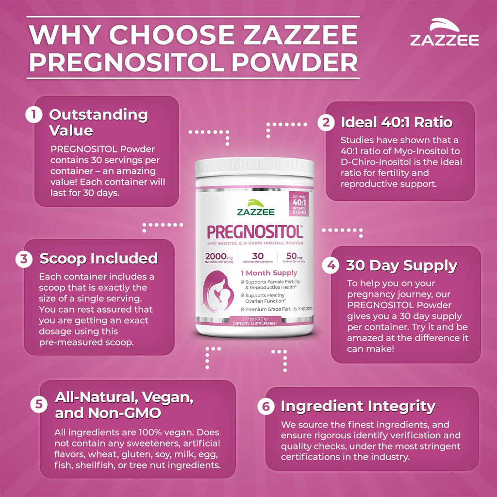 Myo-Inositol for healthy ovulation