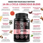 Myo-Inositol for hormonal balance
