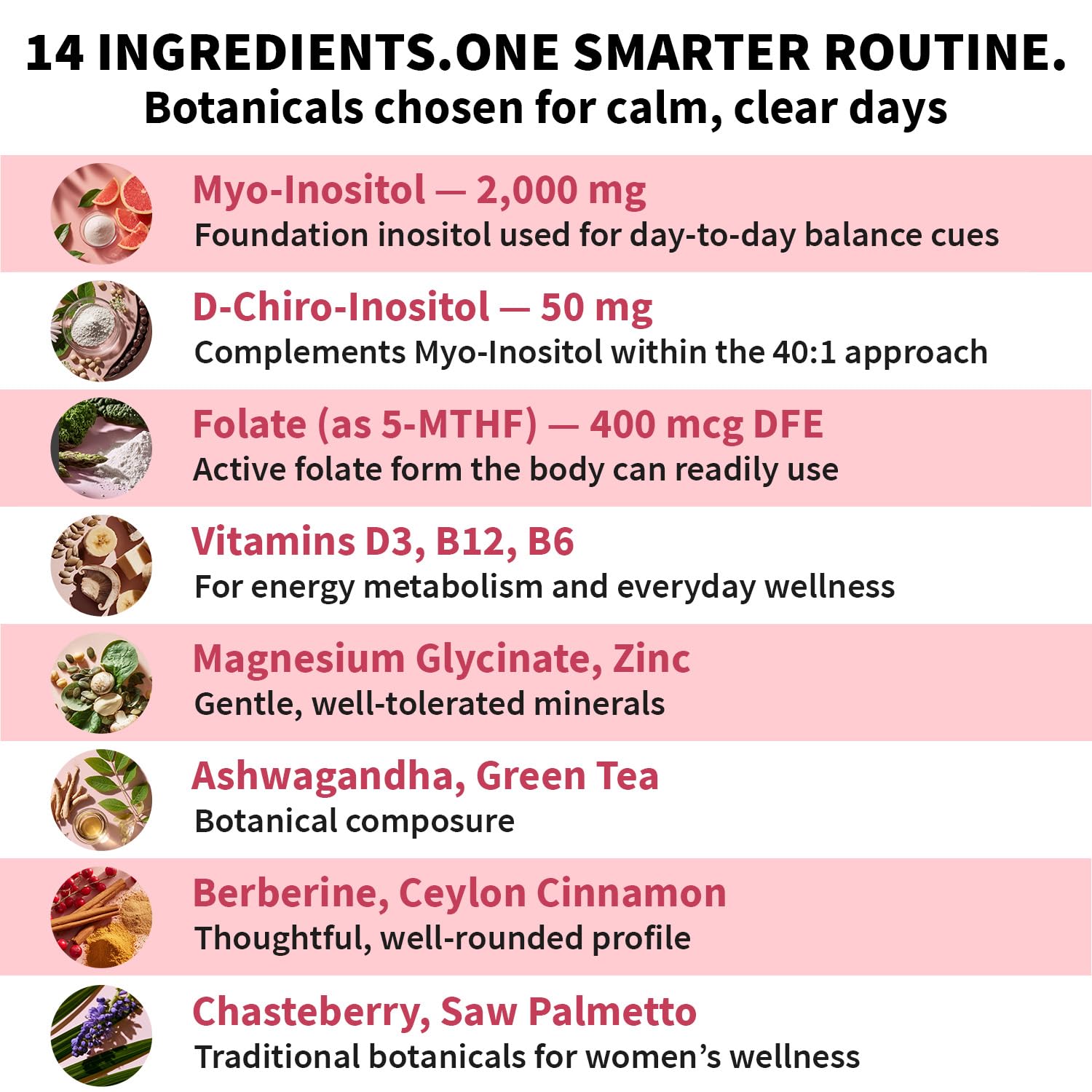 Myo-Inositol for hormonal balance