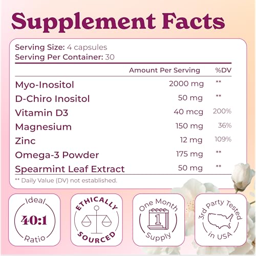 Myo-Inositol for hormonal balance