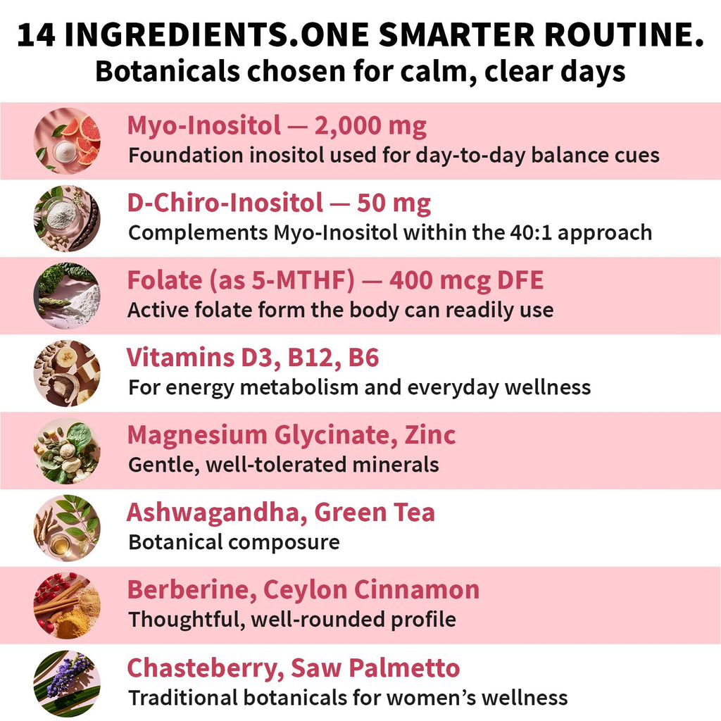 Myo-Inositol for hormonal balance