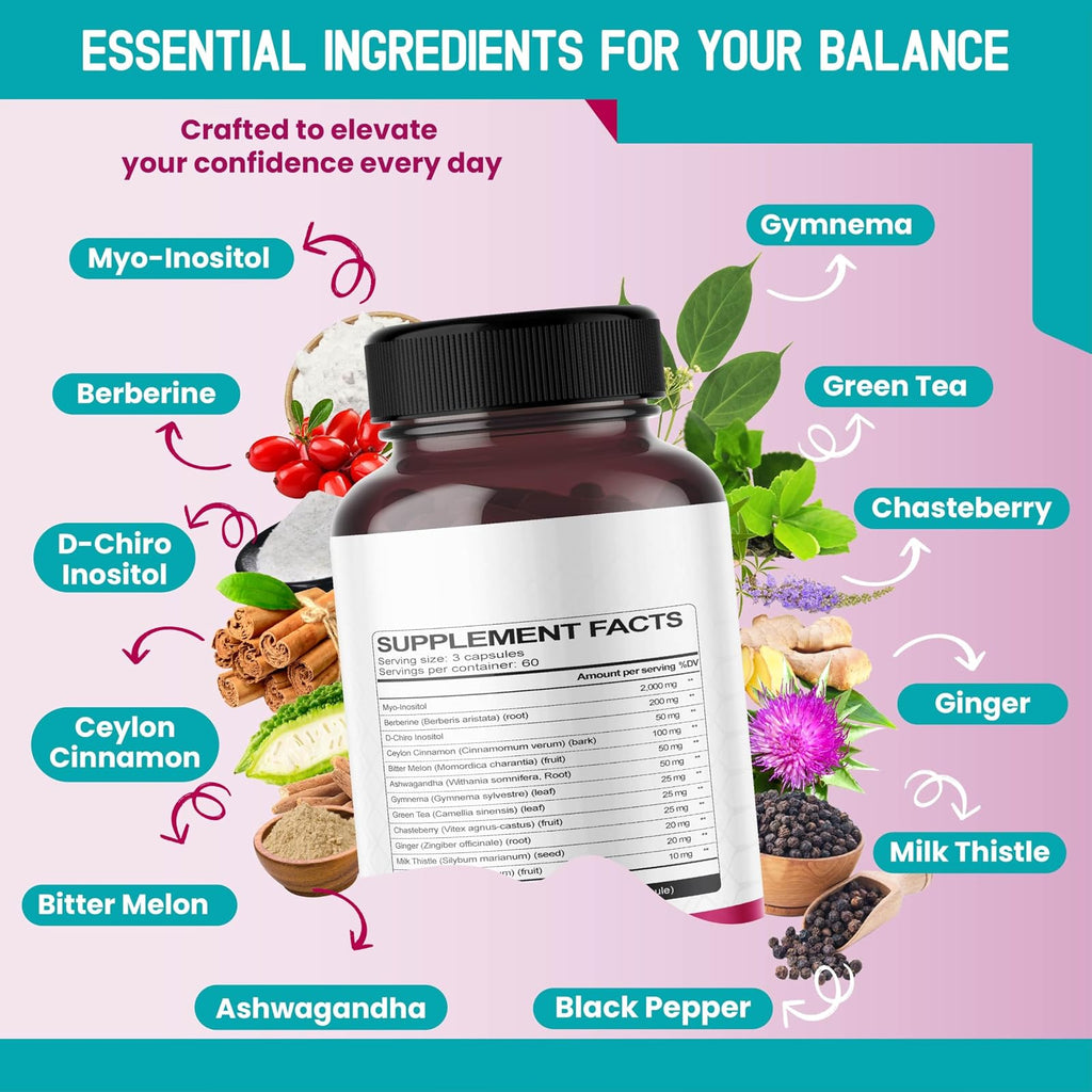 Myo-Inositol for hormonal balance