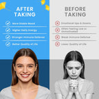Myo Inositol for improved mental clarity