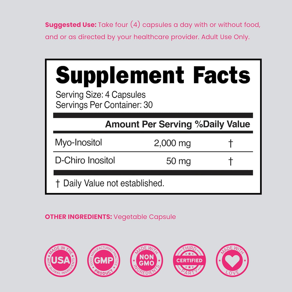 Myo-Inositol for metabolic function