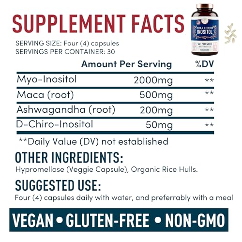 Myo-Inositol for metabolic health