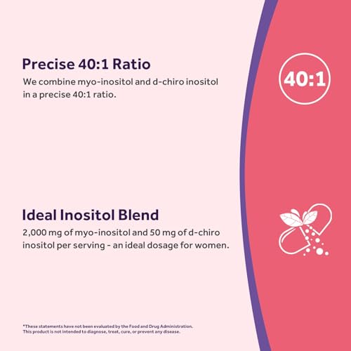 Myo-Inositol for metabolic health