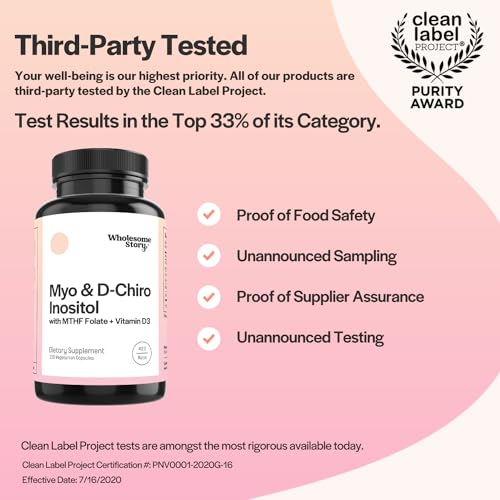 Myo-Inositol for PCOS support