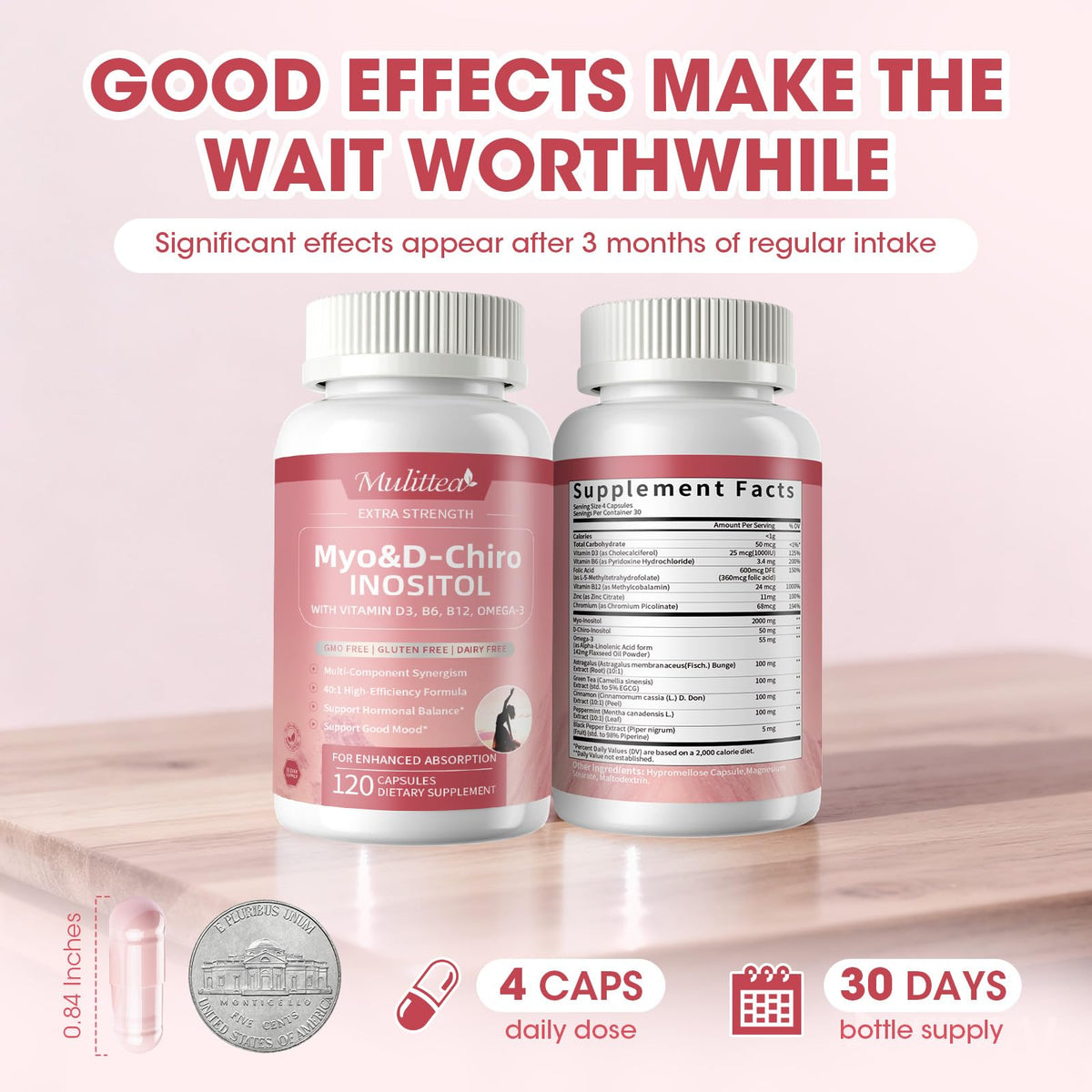 Myo-Inositol for reproductive health