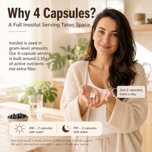 Myo-Inositol for reproductive wellness