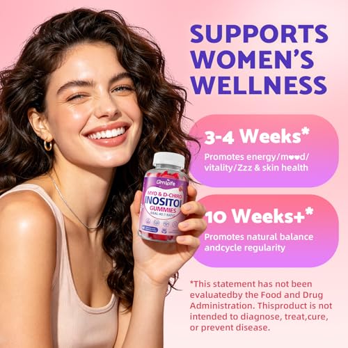Myo-Inositol gummies for PCOS support