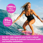 Myo-Inositol gummies promote healthy metabolism