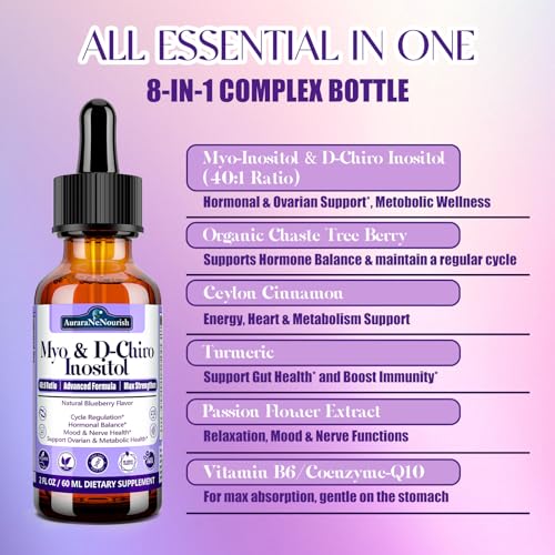 Myo-Inositol kids multivitamin option