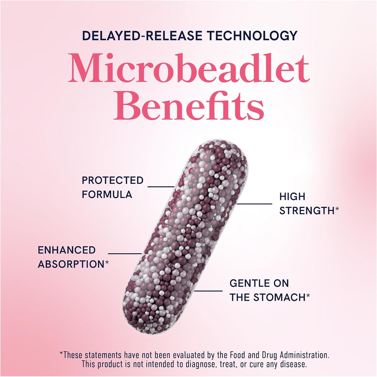 Myo-Inositol microbeadlets for stress relief