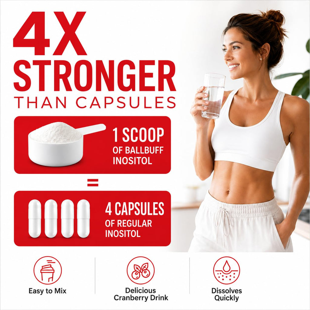 Myo-Inositol multivitamin for overall vitality