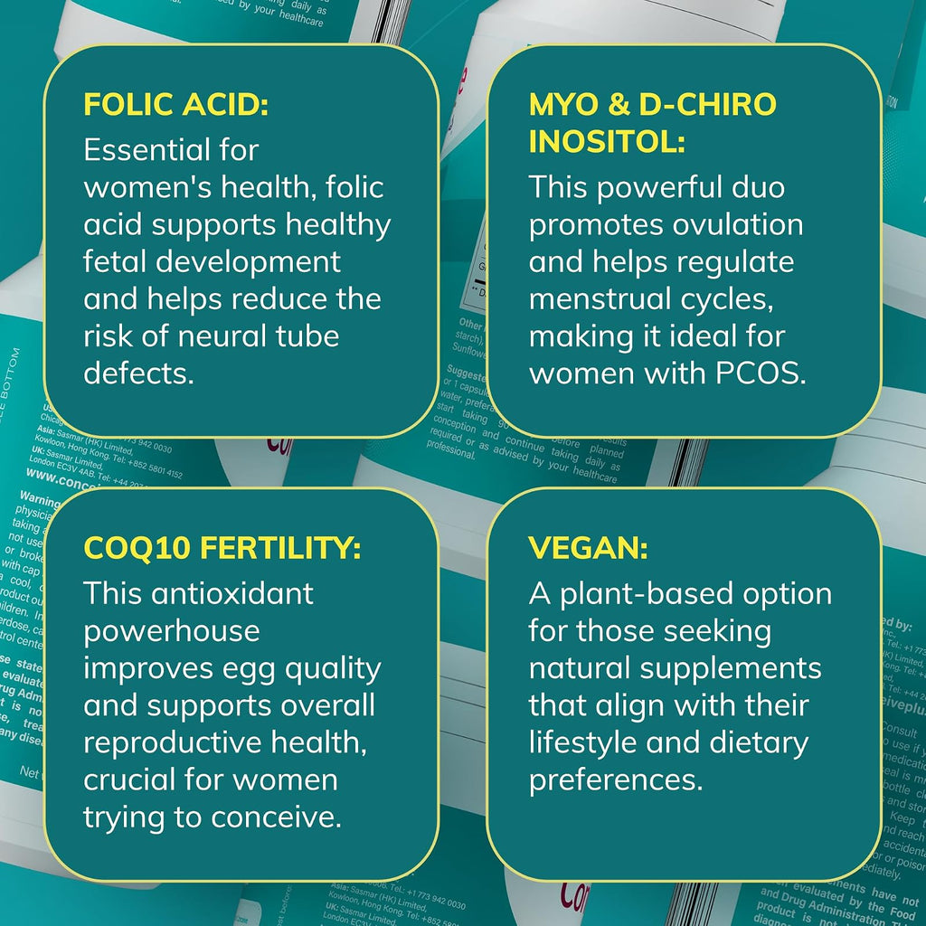 Myo-Inositol multivitamin for wellness