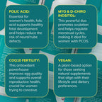 Myo-Inositol multivitamin for wellness