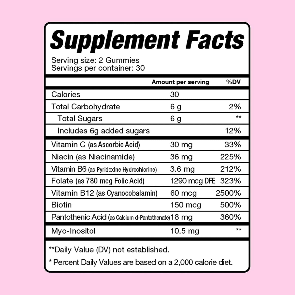 Myo-Inositol prenatal vitamin benefits