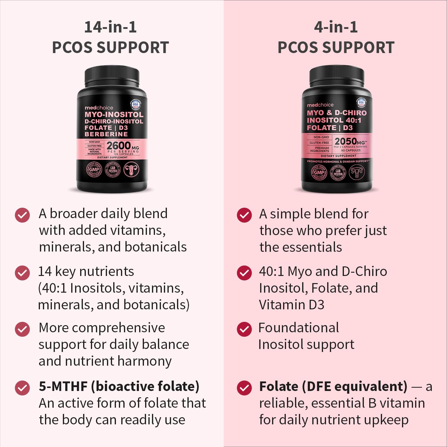 Myo-Inositol supplement for women