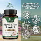 Myo Inositol supports ovarian function