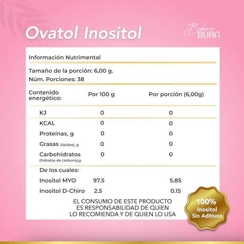 Myo-Inositol supports ovarian health