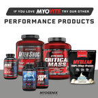 Myogenix Myovite multivitamin packets convenience