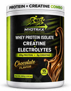 MYOTRAX whey protein isolate chocolate