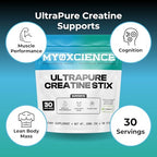 MYOXCIENCE creatine for muscle recovery