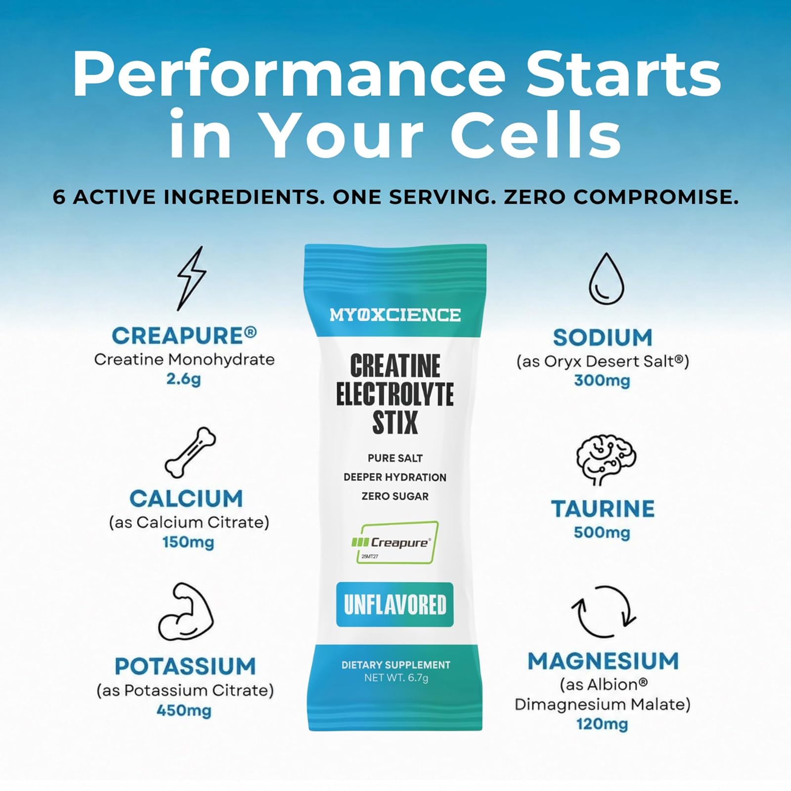 MYOXCIENCE electrolyte STIX for balanced minerals