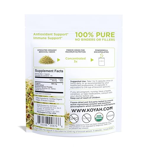 myrosinase rich broccoli sprout capsules