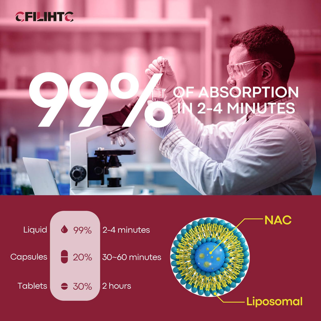 N-Acetyl Cysteine for detoxification support