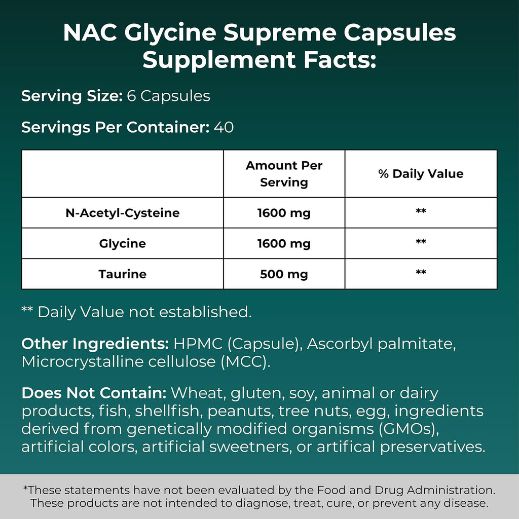 N-Acetyl Cysteine for enhanced wellness