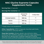 N-Acetyl Cysteine for enhanced wellness
