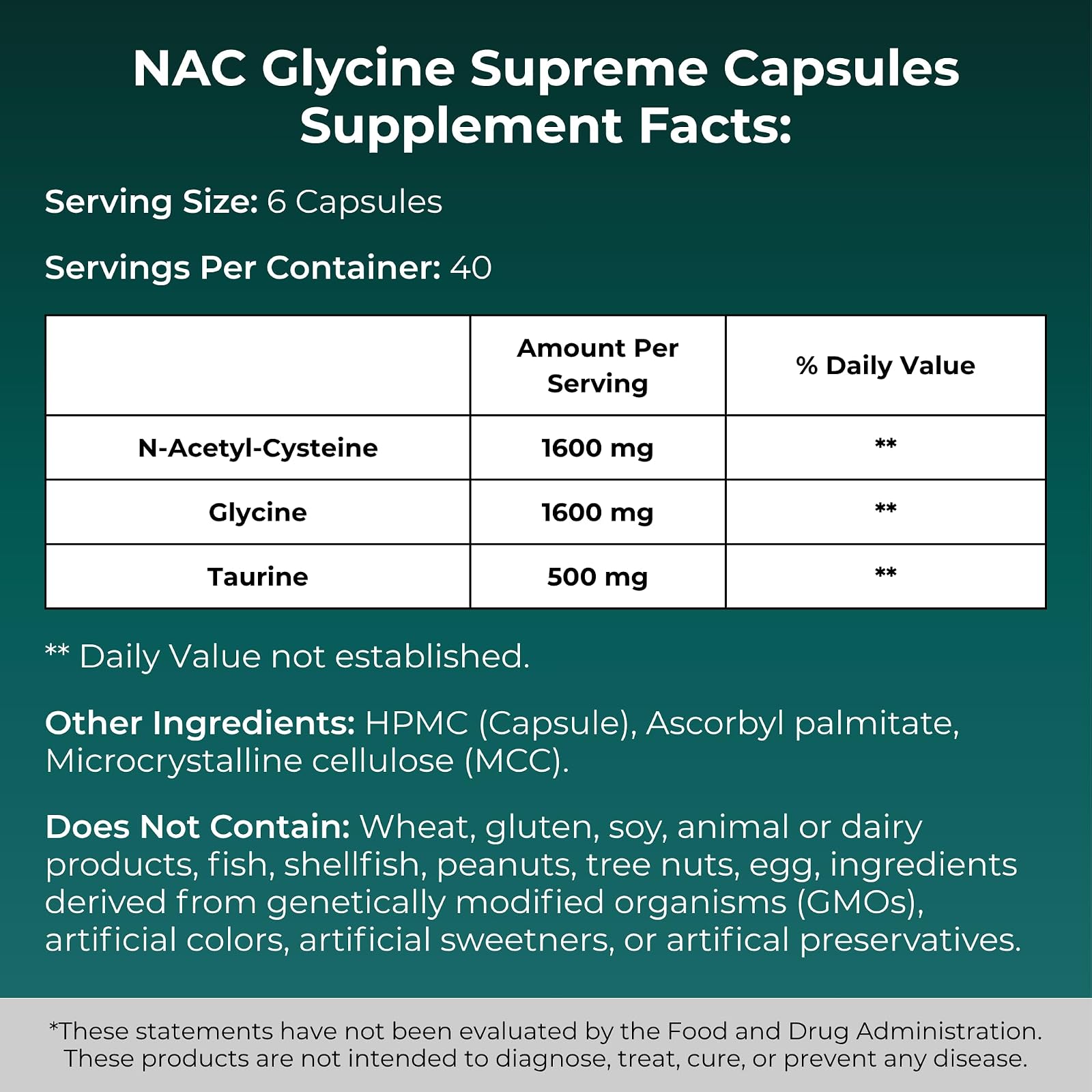 N-Acetyl Cysteine for enhanced wellness