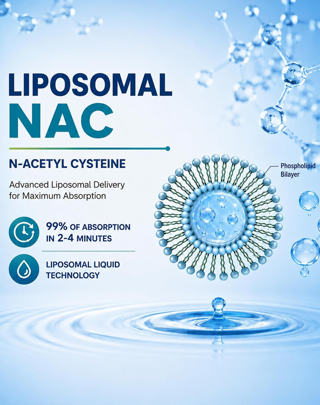 N-Acetyl Cysteine for liver support