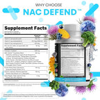 N-Acetyl Cysteine for overall wellness