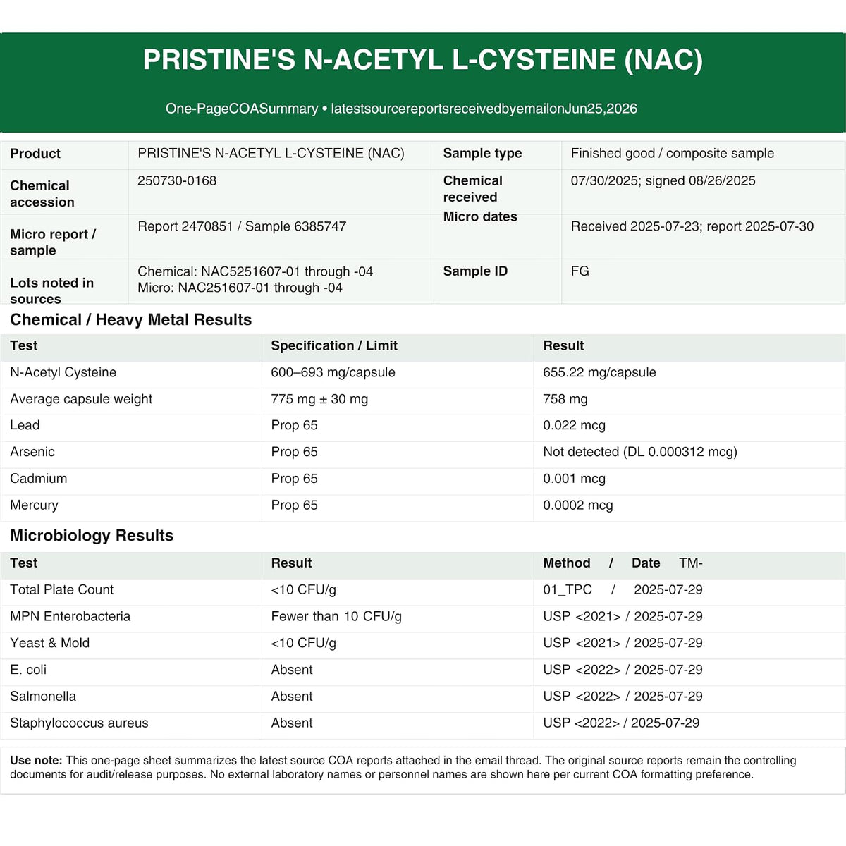 N-Acetyl Cysteine for respiratory support